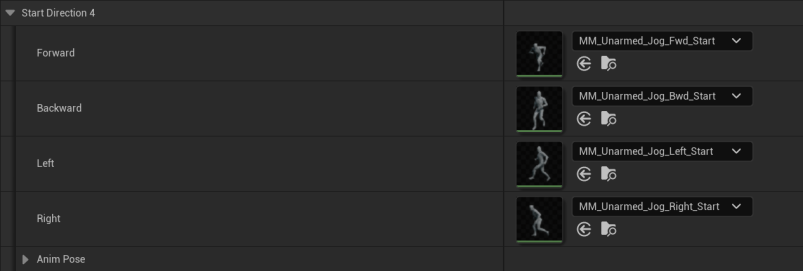 Start Direction 4 – TNTGame WIKI – Wikiful